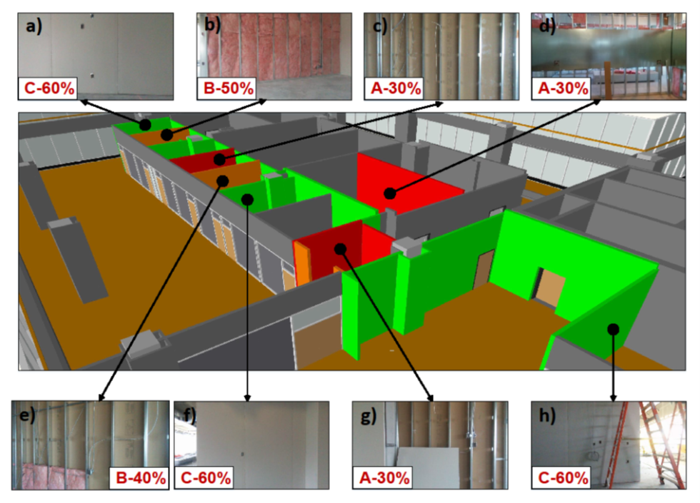 Smart And Automated Construction Progress Monitoring Using Drones Visual Data Analytics And