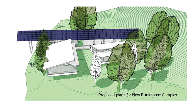 Survey CAMP: A Department Tradition – Department of Civil & Mineral ...
