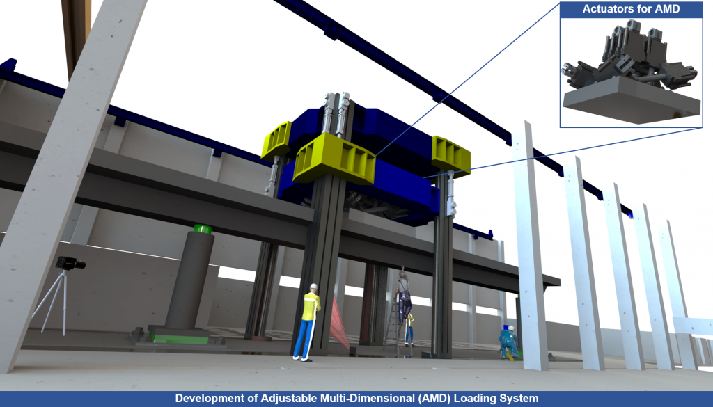 Oya Mercan – Department of Civil & Mineral Engineering